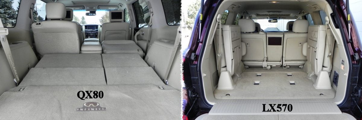 Lexus vs Infiniti - the LX570 takes on the QX80 - CarNewsCafe