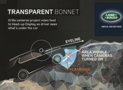 Land Rover Discovery Vision concept debuts Transparent Hood at New York ...