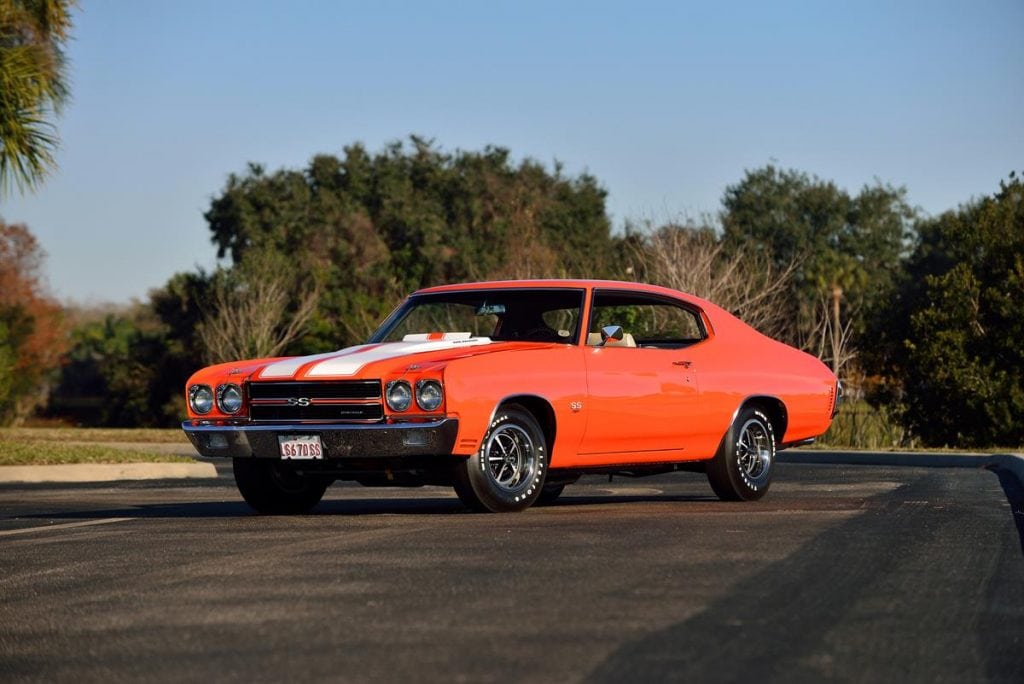 Mecum Classic to Feature Many Classic GM Muscle Cars - CarNewsCafe