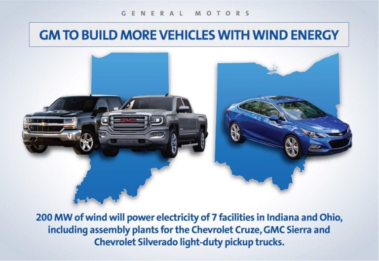 General Motors' Ohio, Indiana Plants Will Meet Electrical Needs With ...