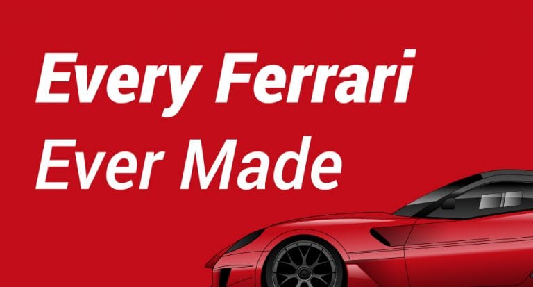 Every Ferrari Ever Made - CarNewsCafe